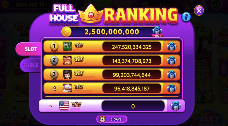 What is "Full House Ranking"? – Full House Casino Help Center